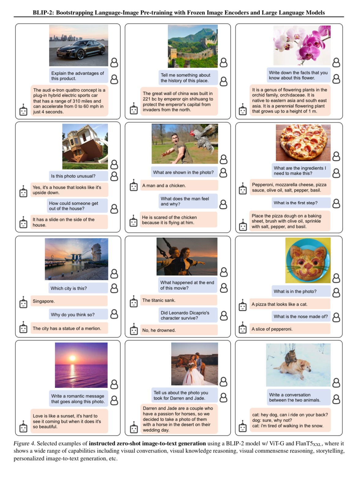 Daniel Bourke on Twitter: "2022: text-to-image models 📈 2023: let’s reverse it 🔄 BLIP-2 ...