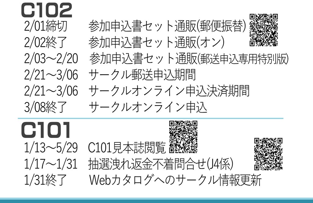 コミックマーケット準備会 on Twitter: "元Tweetのhttps://t.co/c6dBGvTV1q の画面ですが、開発中のものですので、変更する場合があります。また、C102の ...