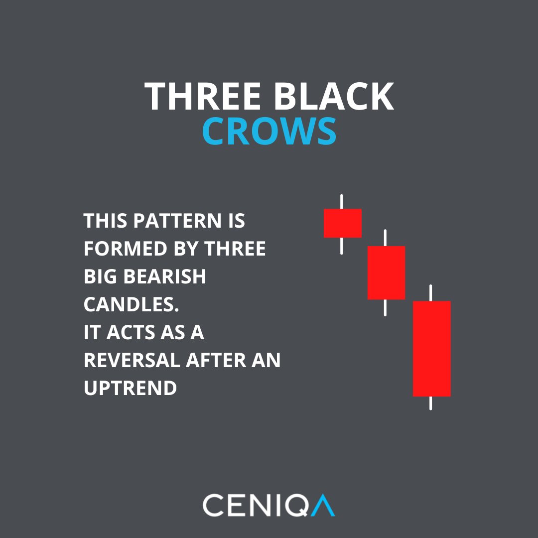 Ceniqa on Twitter: "#learning #education #learn #motivation #training #success #training # ...