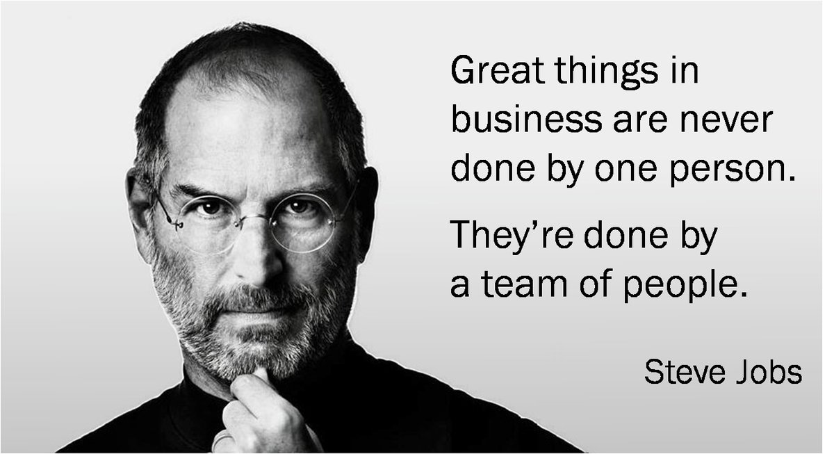 12 Best Leadership Quotes by Inspiring CEOs and Entrepreneurs 1. Steve ...