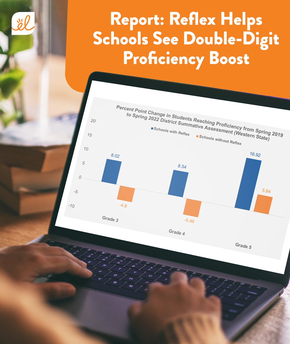 ExploreLearning on Twitter: "New research shows that schools using ...