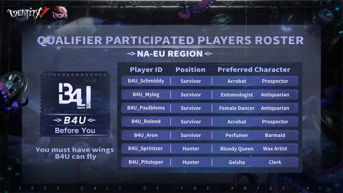 Identity V on Twitter: "Dear Detectives, The team rosters are out! Check out the lineups and ...