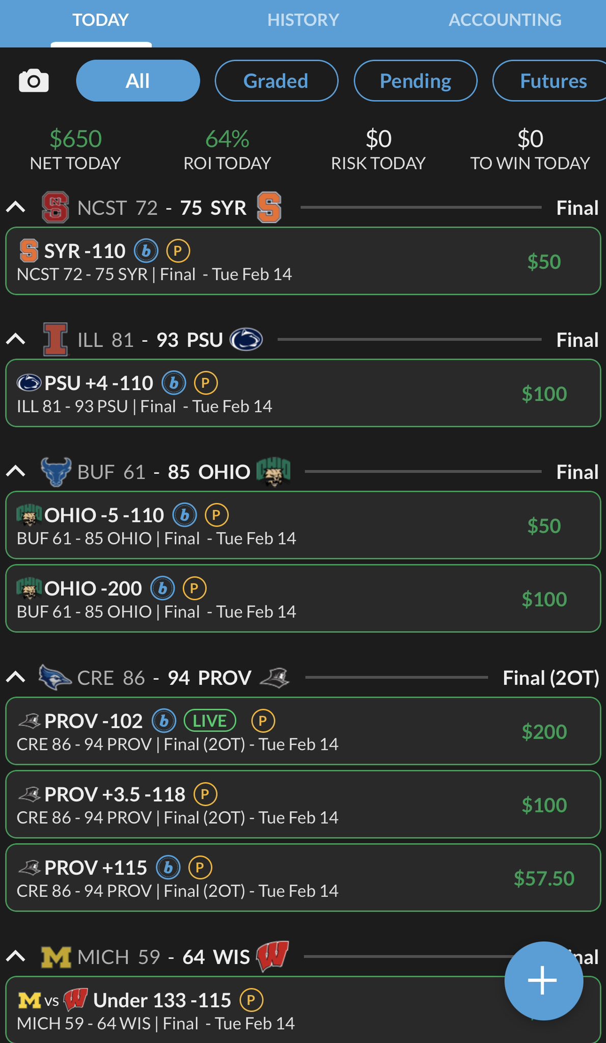 ClutchPoints on Twitter: "@KingJames KINGS 👑 https://t.co/LCKgTKBz6e" / Twitter