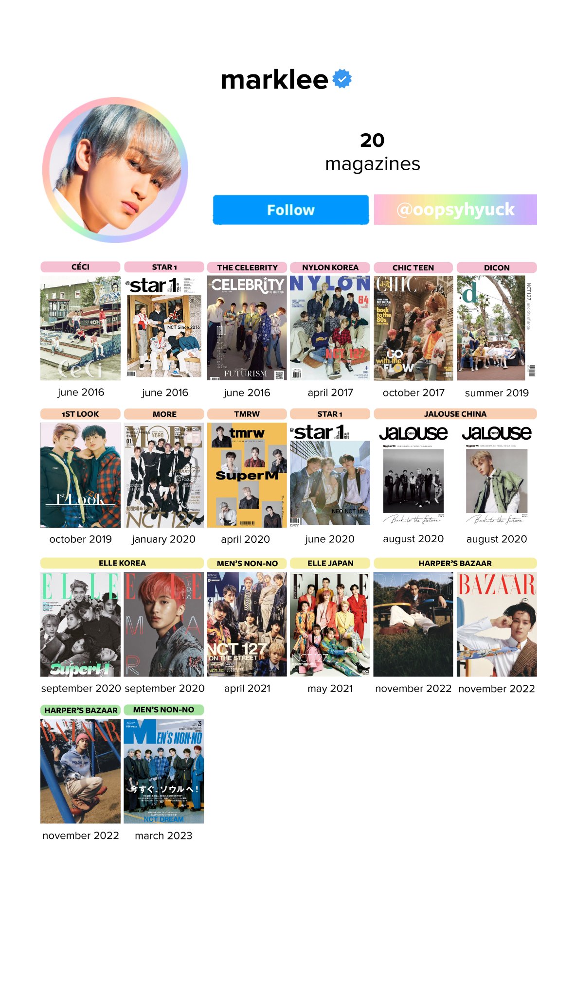 caitlin on Twitter: "mark magazine cover template (updated with men's non-no!) also download ...