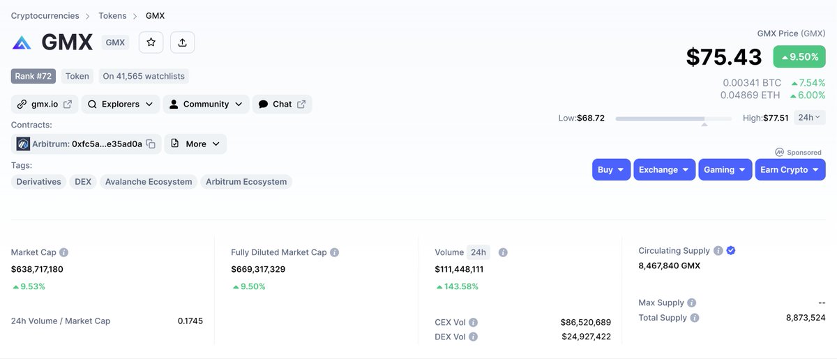 子时 1 AM on Twitter: "Let's fi. $woo $gmx $gns"