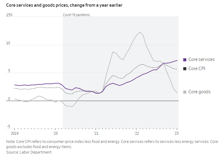 The report - The Coming Collapse of Inflation and How To Benefit From ...