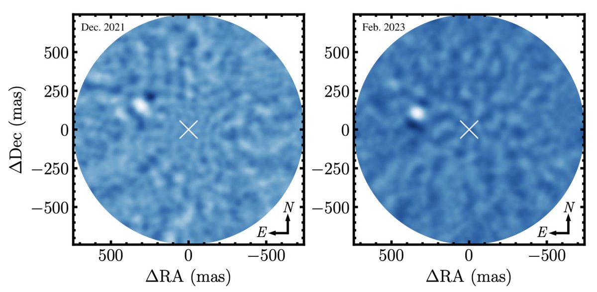Sky & Telescope | sciencesprings