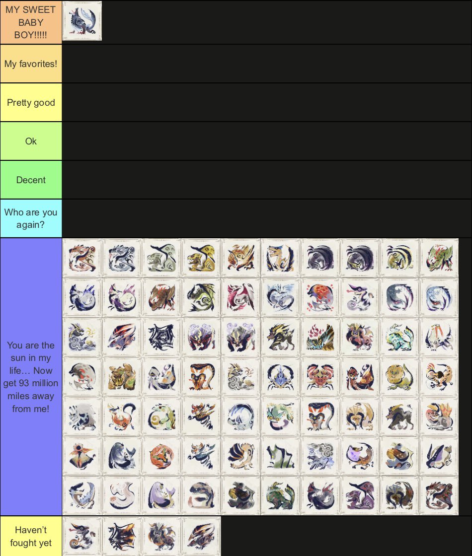 Insomniac-Drawz on Twitter: "Wanna see my MH tier list based entirely off absolutely nothing but ...