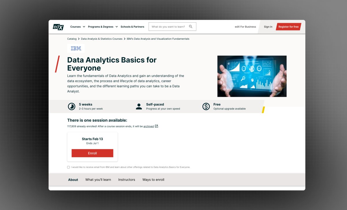 IBM offers FREE online courses in Data Science. Here are 5 FREE courses you don’t want to miss ...