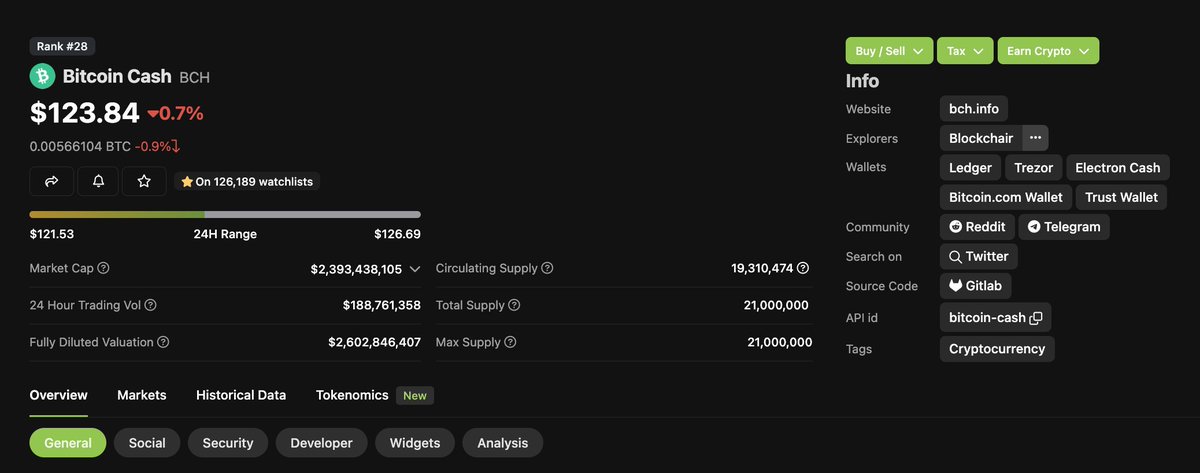深潮TechFlow（420,69） on Twitter: "7/ 因此，“对比特币进行扩容”的古早叙事是否会借着热度又一次出现？ 早年从比特币分叉的BCH和BSV等，设计初衷就是移除BTC ...
