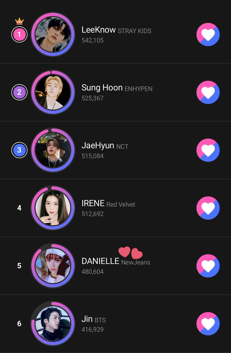 NEWJEANS GLOBAL on Twitter: "RT @newjeansvoting: [🗳️] Best Main Visual on UPICK Keep it up ...