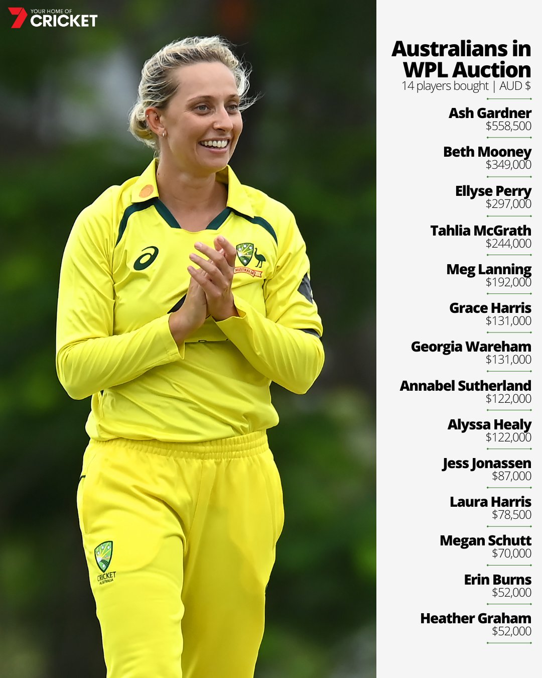 Laura Harris Fitness