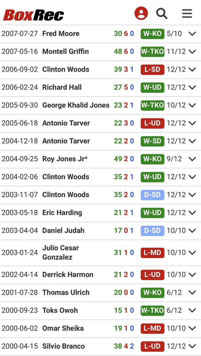 Dan Canobbio on Twitter: "Can you guess this 77-fight veteran whose BoxRec is longer than a CVS ...