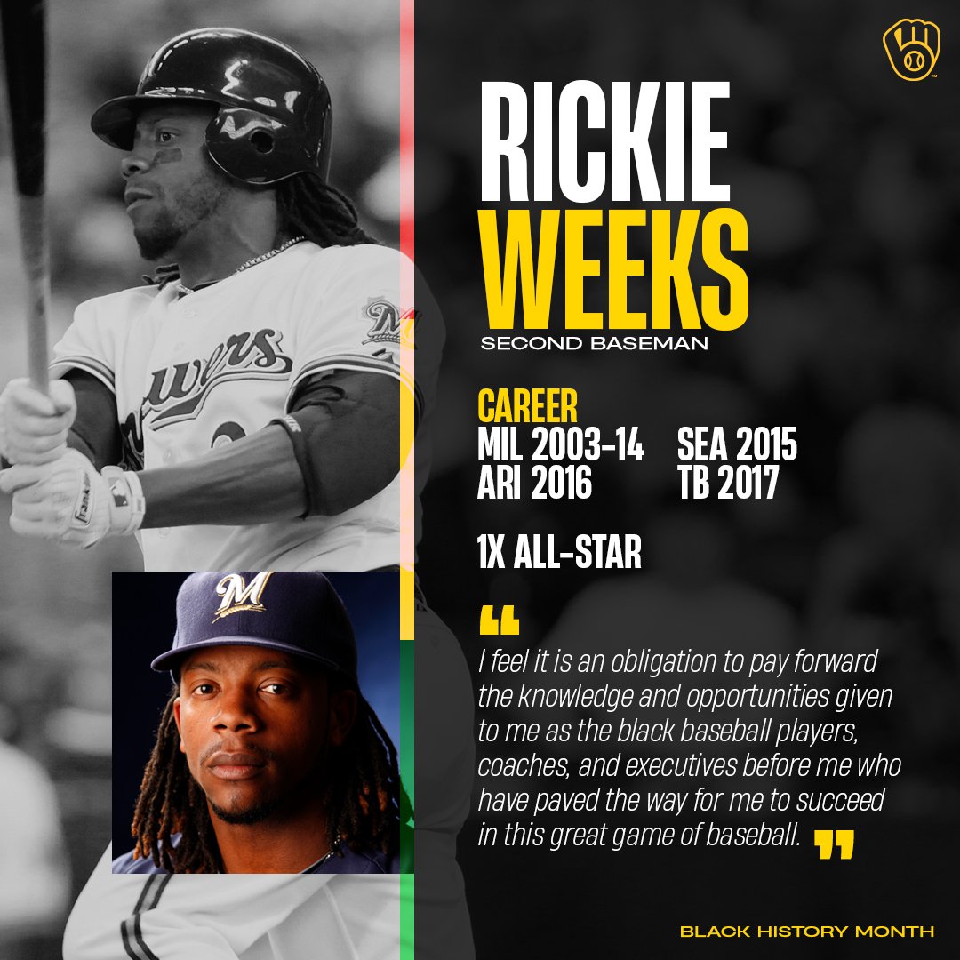Rickie Weeks