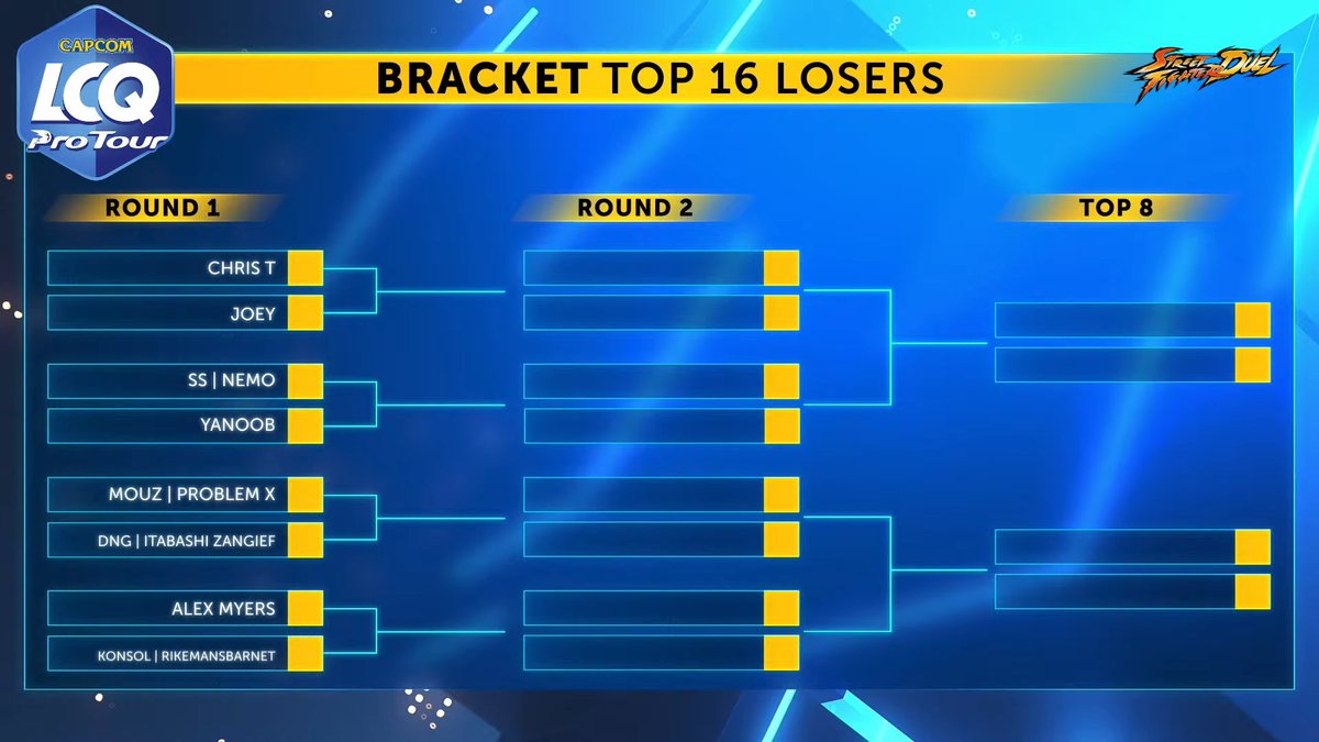 Furious on Twitter: "【SFVCE】世界最注目対戦格闘ゲームイベント「CAPCOM CUP IX Day2 - Last Chance Qualifier TOP16」配信 ...