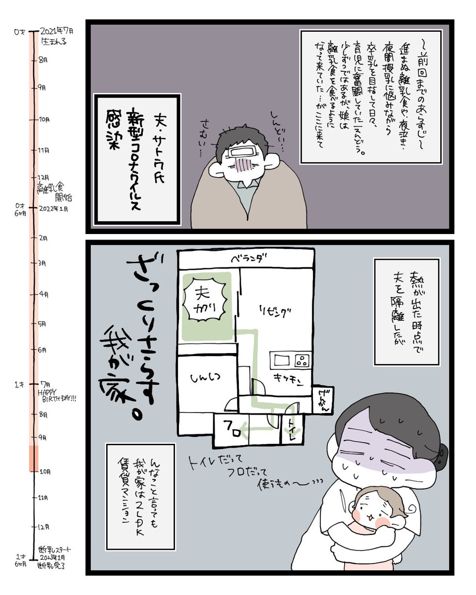 娘の断乳記録 ⑥
