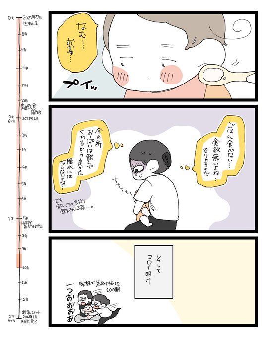 ⑥（2/3） | J.えんどう𓃰原稿しつつ2y子育て さんのマンガ | ツイコミ(仮)