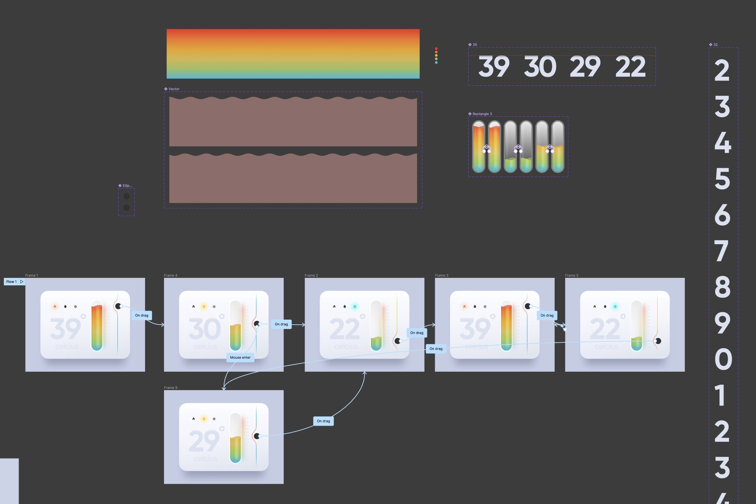 vijay verma on Twitter: "A simple temperature prototype in @figma. There are already so many ...