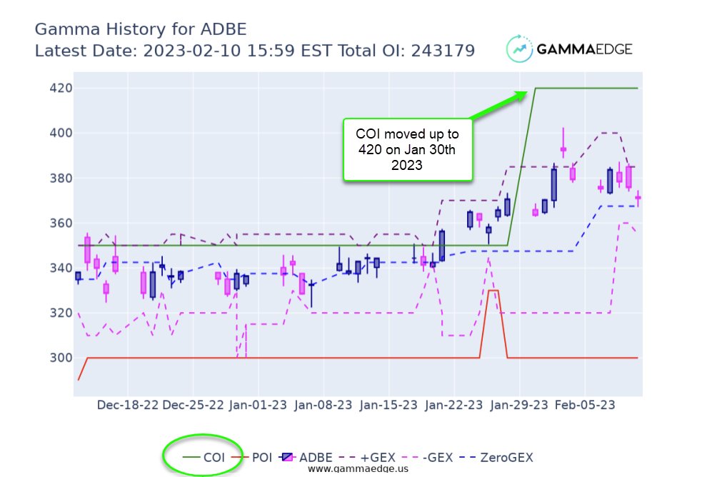 GammaEdge's Threads – Thread Reader App