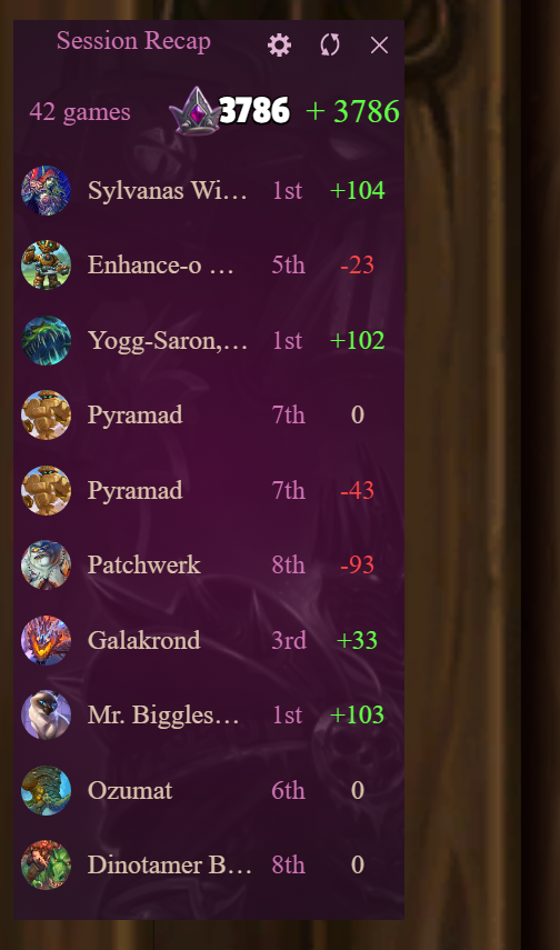 Firestone HS on Twitter: "Firestone 10.2.5 is out! 👑The BG Heroes tab now focuses on community ...