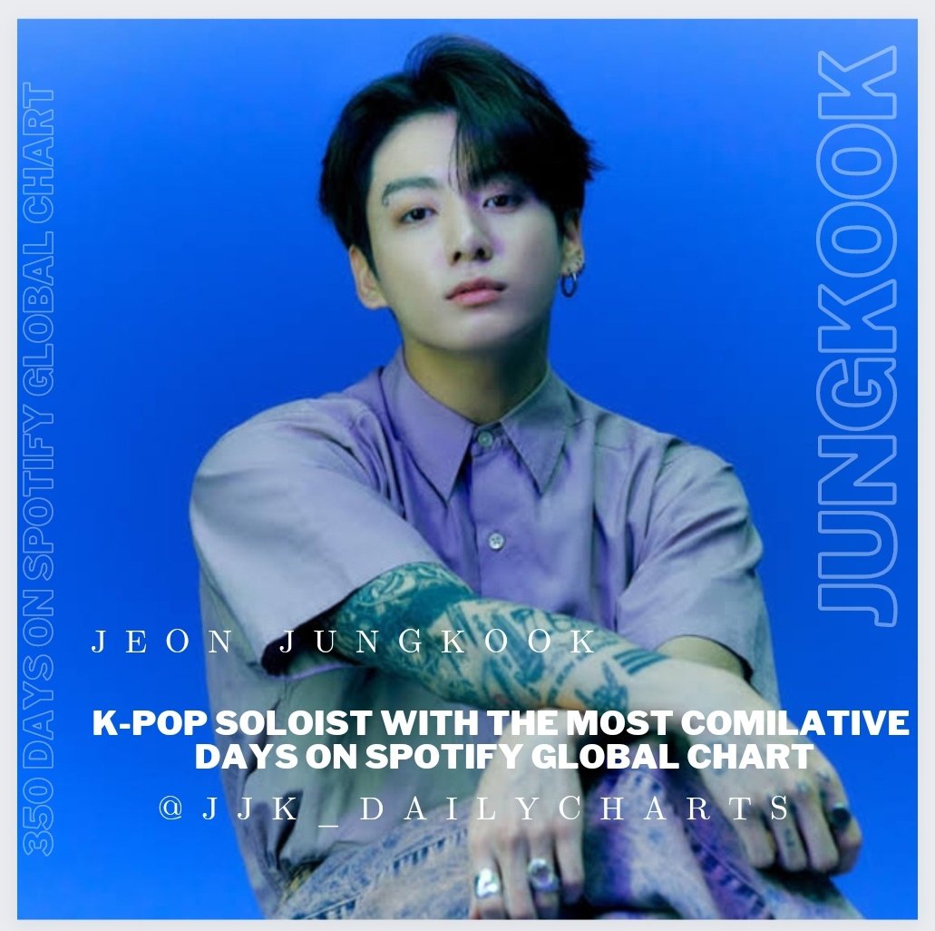 Jjk Dailycharts On Twitter Jungkook Becomes The First K Pop Soloist