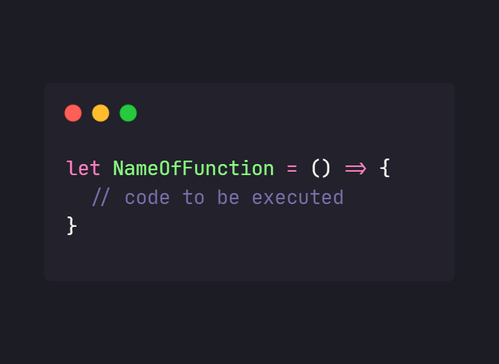 A brief explanation of the JavaScript ES6 Arrow Function: - Thread from ...