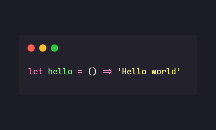 A brief explanation of the JavaScript ES6 Arrow Function: - Thread from Haider. @slow_developer ...