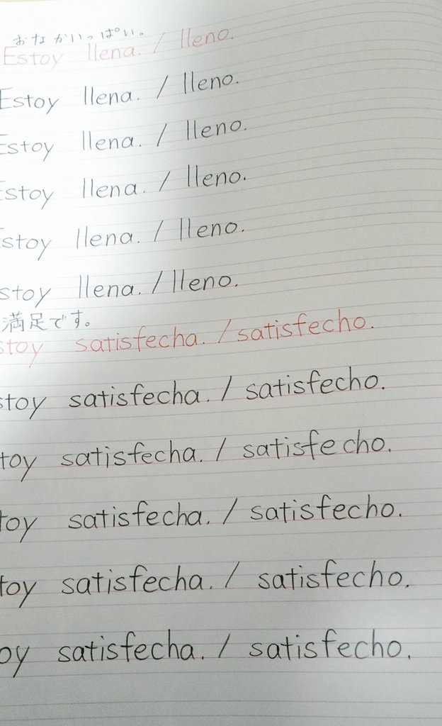 Escribir Conjugation