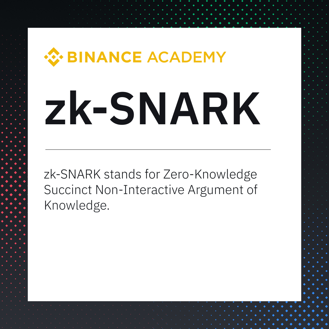 Binance Academy On Twitter With A Zk Snark You Could Prove ðÿ You