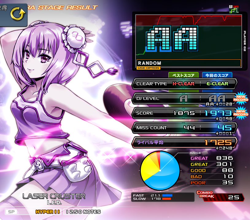 twks on Twitter: "iroiro"