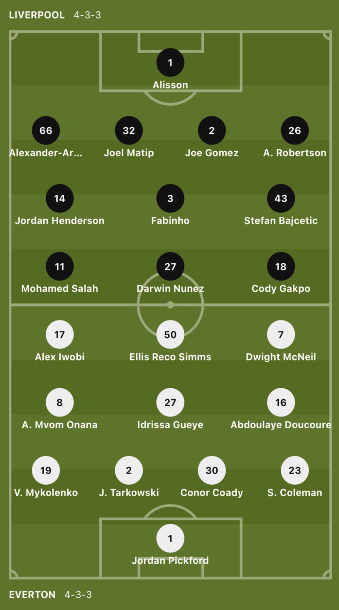 E8 on Twitter: "⚽️Premier League⚽️ Merseyside Derby Liverpool 🆚 Everton 20:00 UTC, Anfield The ...