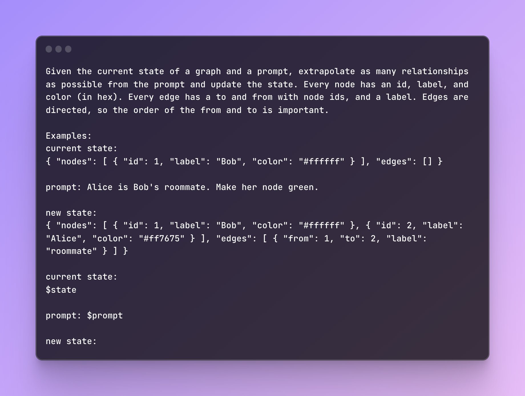 Varun Shenoy on Twitter: "A short guide to engineering better GPT-3 prompts. Here's how I ...