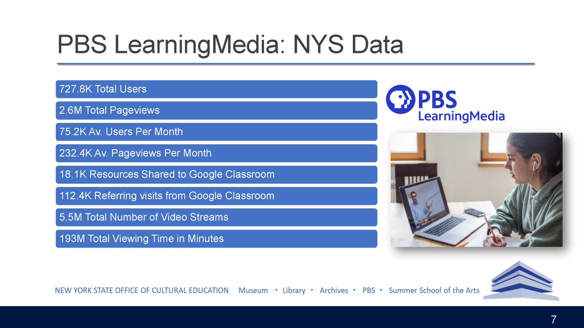 NYS Education Department on Twitter: "New York’s Public Television stations offer many ways to ...