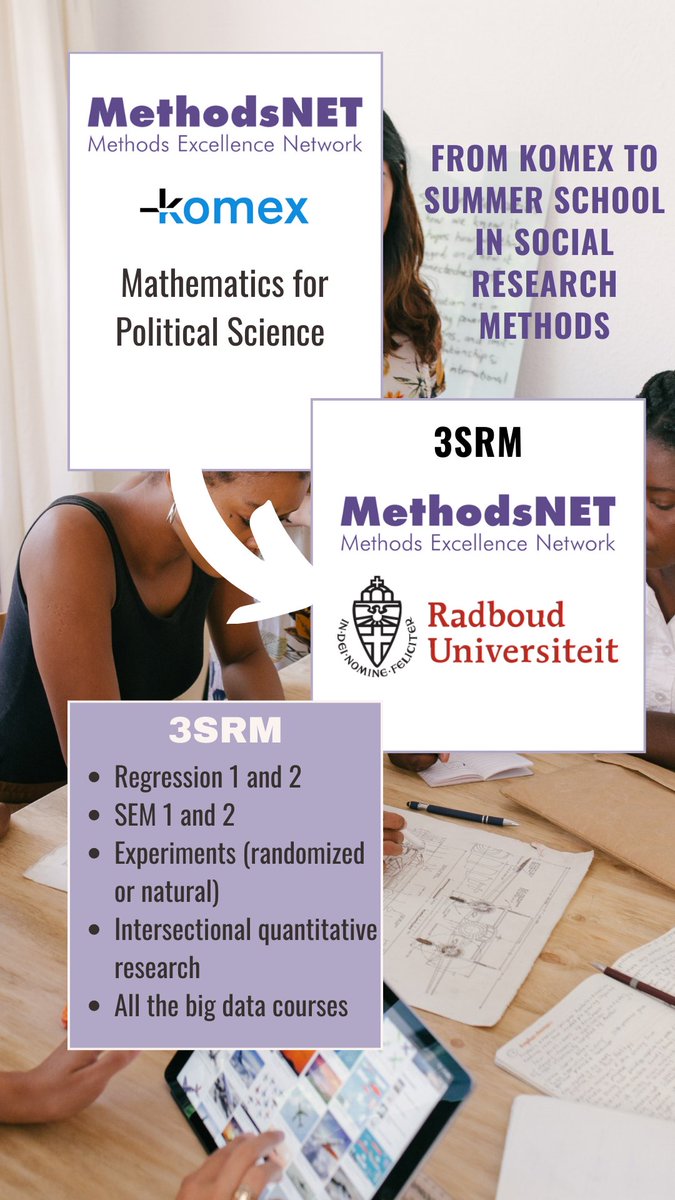 MethodsNET on Twitter: "Ready to take your #Komex2023 skills to the next level? Check out #3SRM ...
