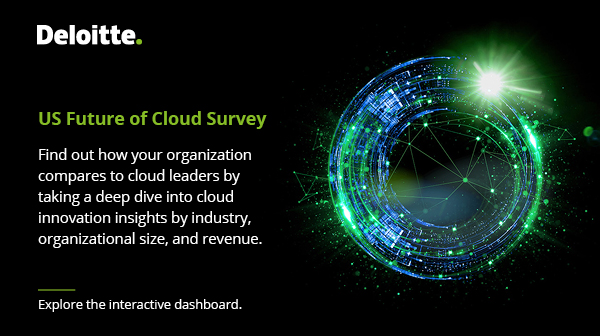 Deloitte Human Capital on Twitter: Deloitte Human Capital on Twitter: