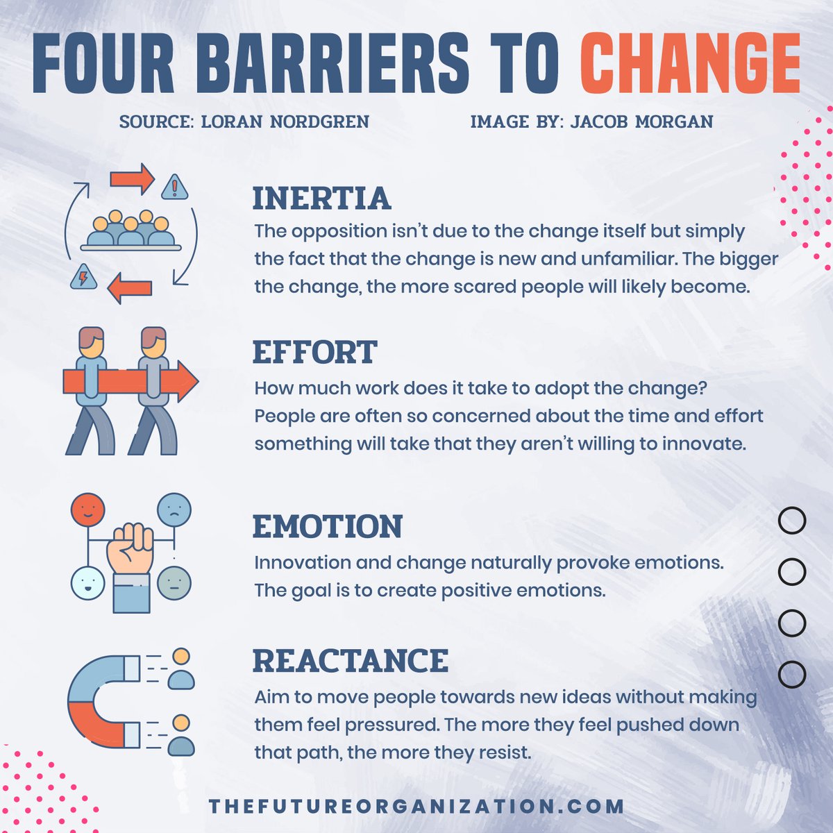 Barriers To Change