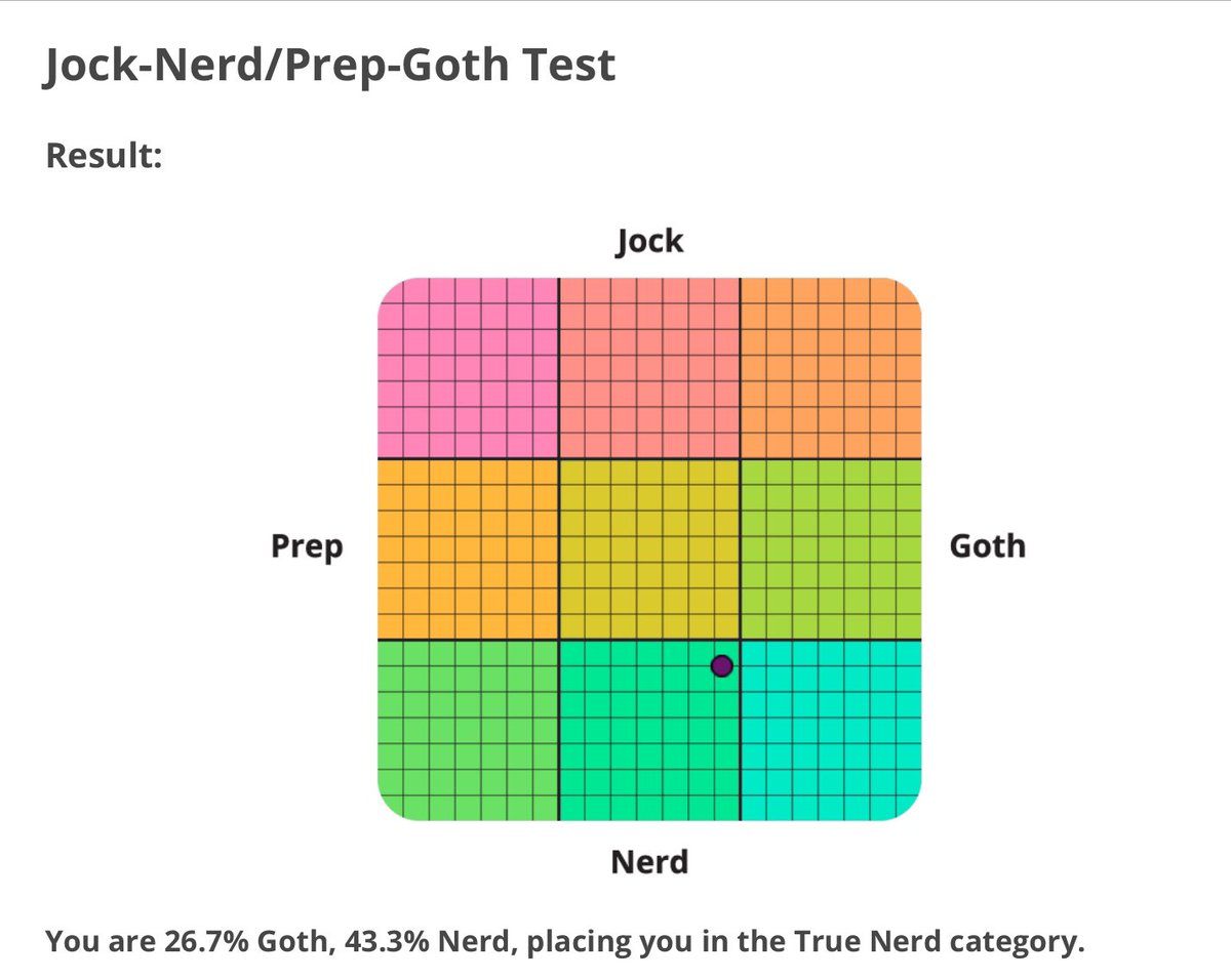Fr David Paternostro SJ On Twitter A True Nerd Who Is A Few Squares Away From True Goth The fr-david-paternostro-sj-on-twitter-a-true-nerd-who-is-a-few-squares-away-from-true-goth-the