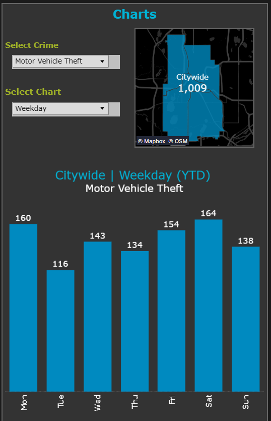 Adam Duxter's Threads – Thread Reader App