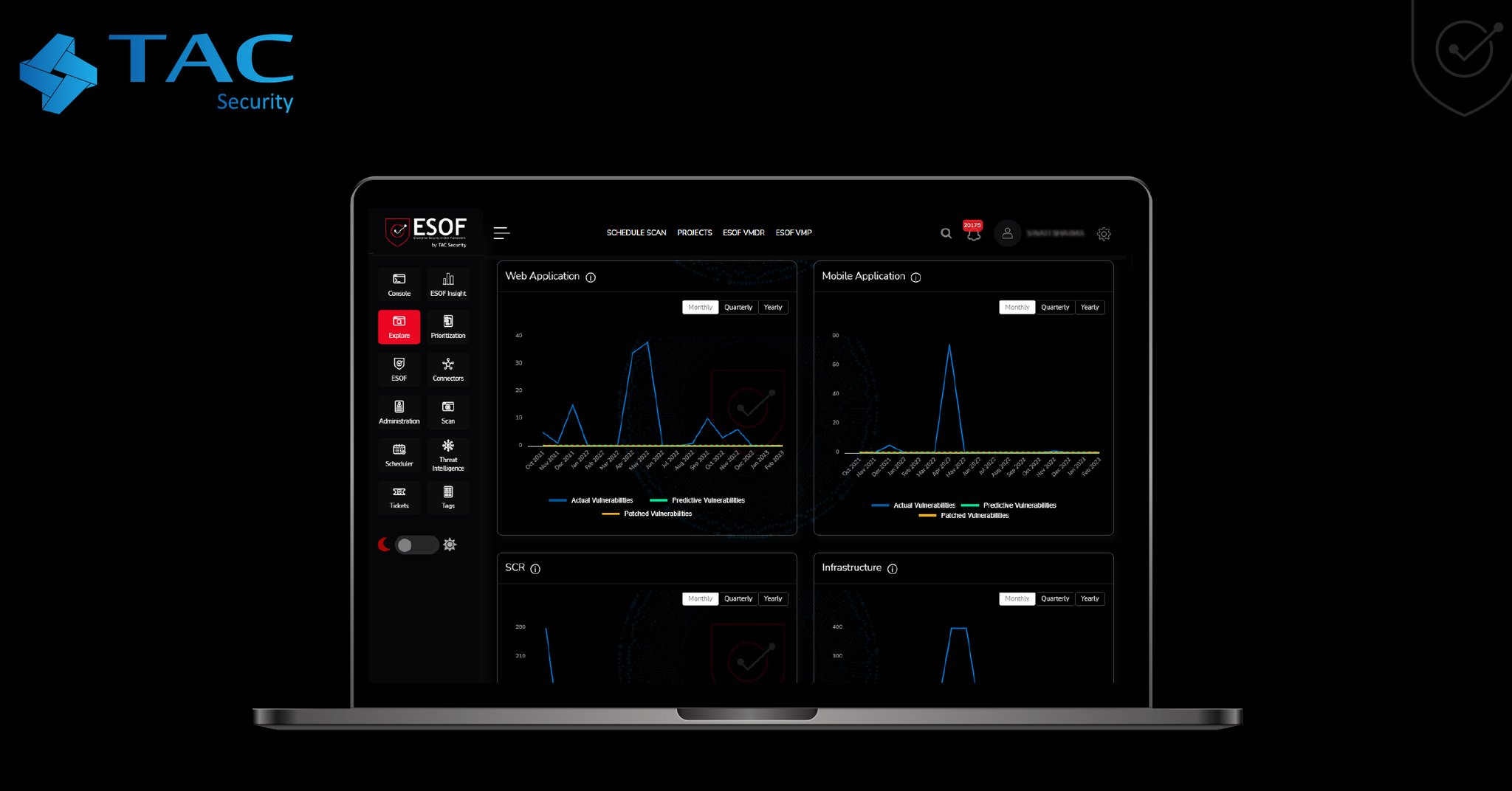 Tac Security On Twitter Unlock Unmatched Cyber Security Protection