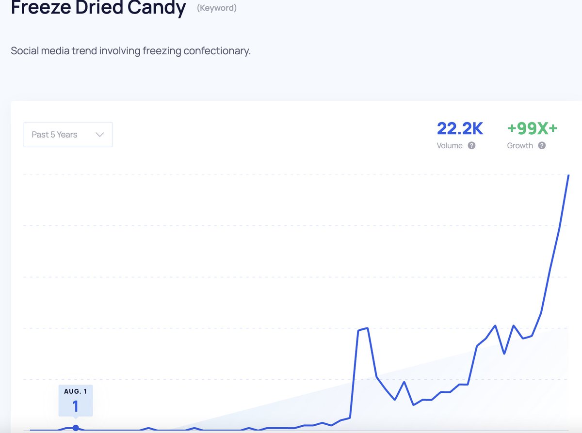 BowTiedTikTok's Threads – Thread Reader App