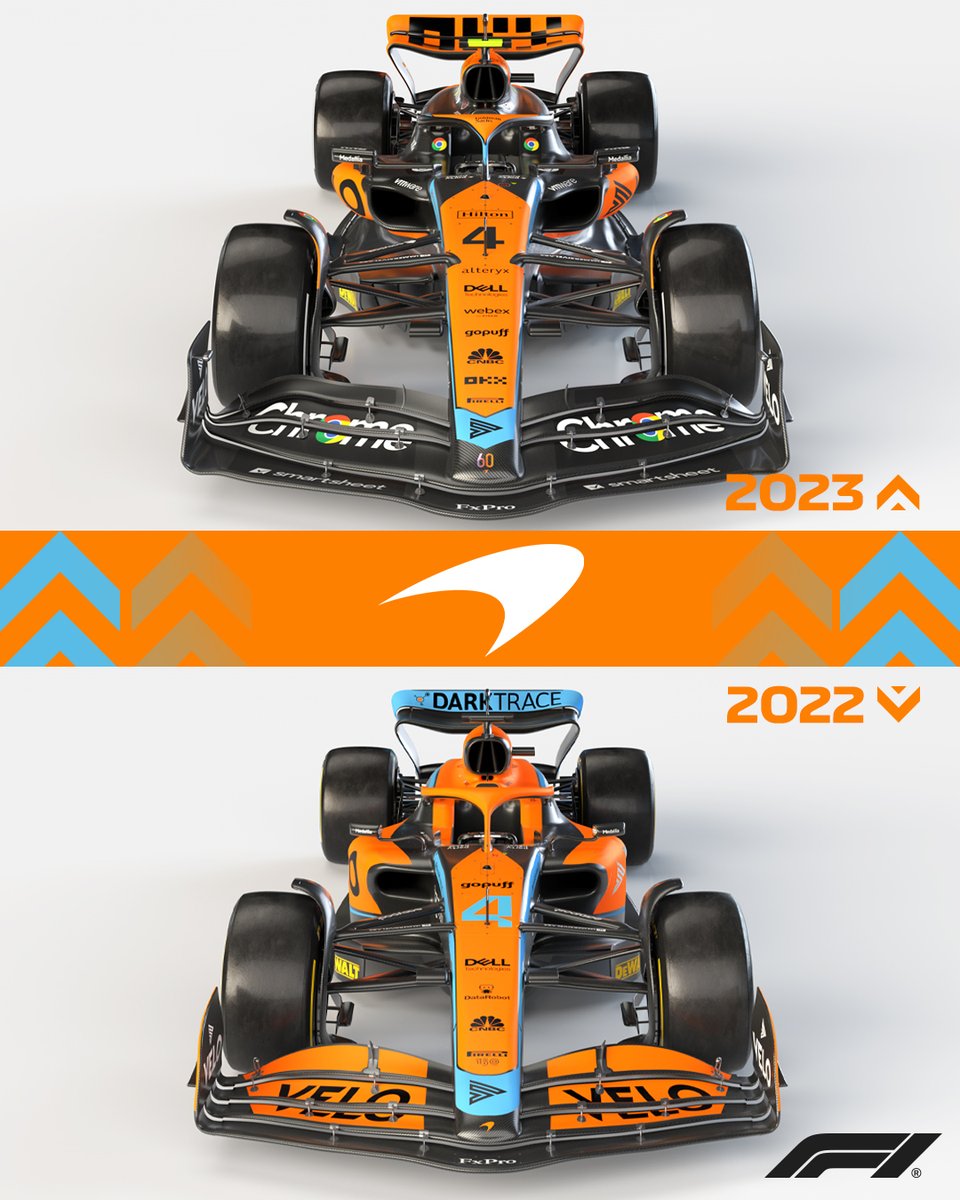 Formula 1 on Twitter: "2023 🆚 2022 #F1 @McLarenF1"