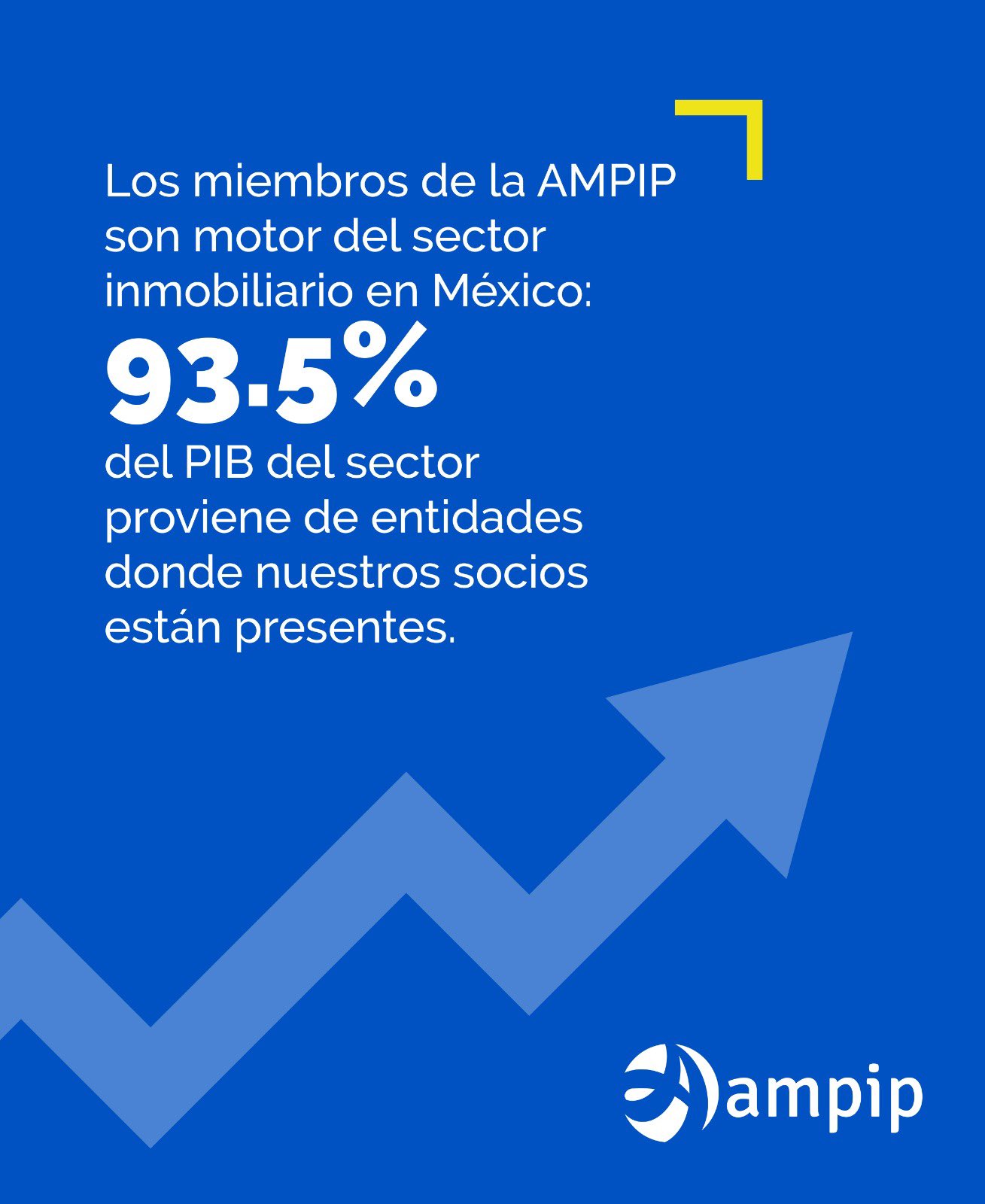AMPIP Asociación Mexicana de Parques Industriales (@AMPIP) / Twitter