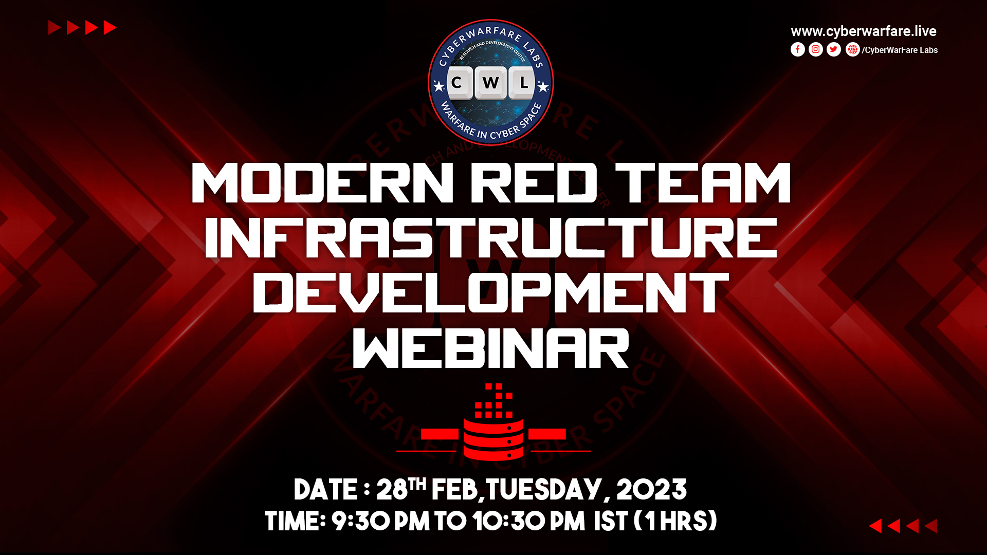 CW Labs Pvt. Ltd. on Twitter: "[1/1] 📢 CyberWarFare Labs "Modern Red Team Infrastructure ...