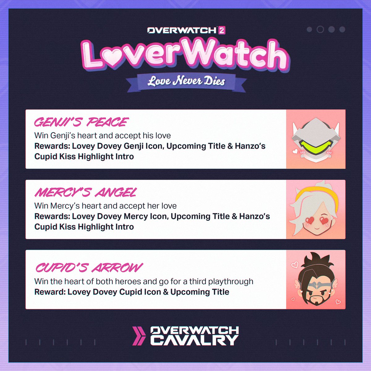 Overwatch dating sim title rewards? - General Discussion - Overwatch Forums