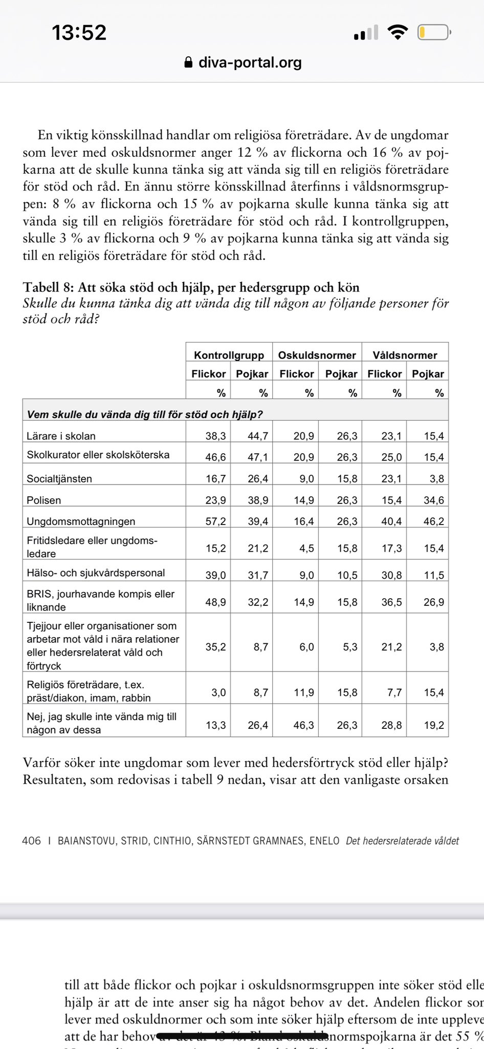 Niels PaarupPetersen on Twitter: "@HannaGadban Det är den största och mest seriösa ...