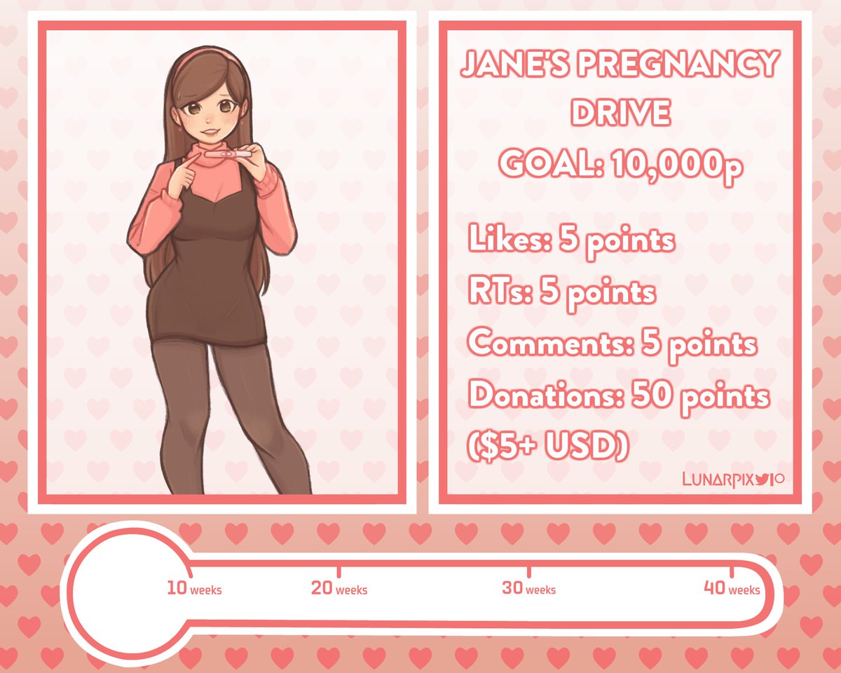 Jane's Pregnancy Drive As promised, a celebration for the 30k ...