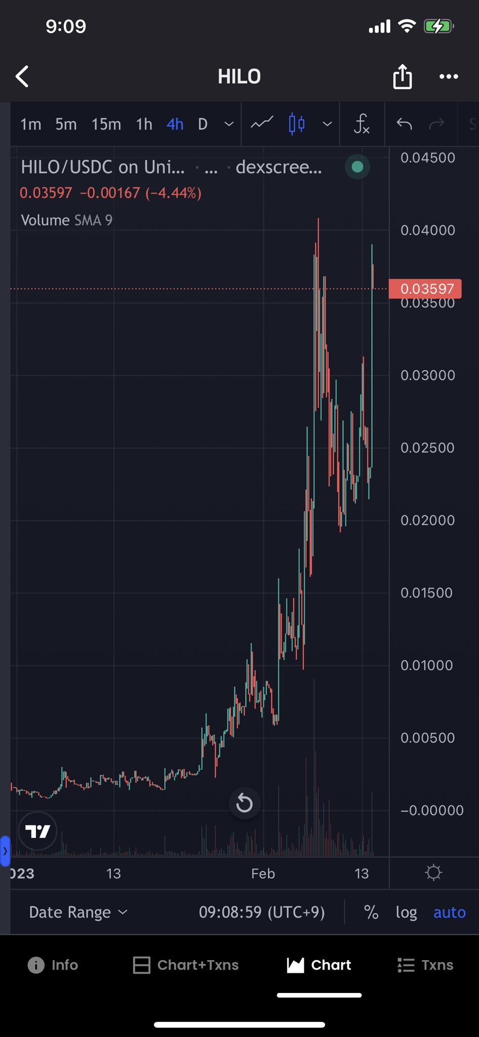 れーれー💜 👻 🔺 on Twitter: "$HILO V2ローンチの案内が出ました！ すでに銘柄も決定しスレッド内で公表されています。 AI銘柄と仲良し！？ チャートも大きく反応📈 ...