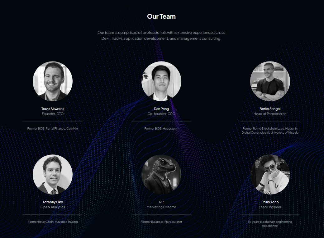 Small Cap Scientist 👨‍🔬🧪🥼 on Twitter: "Nearly all of the Team & Advisors are doxxed for @vela ...