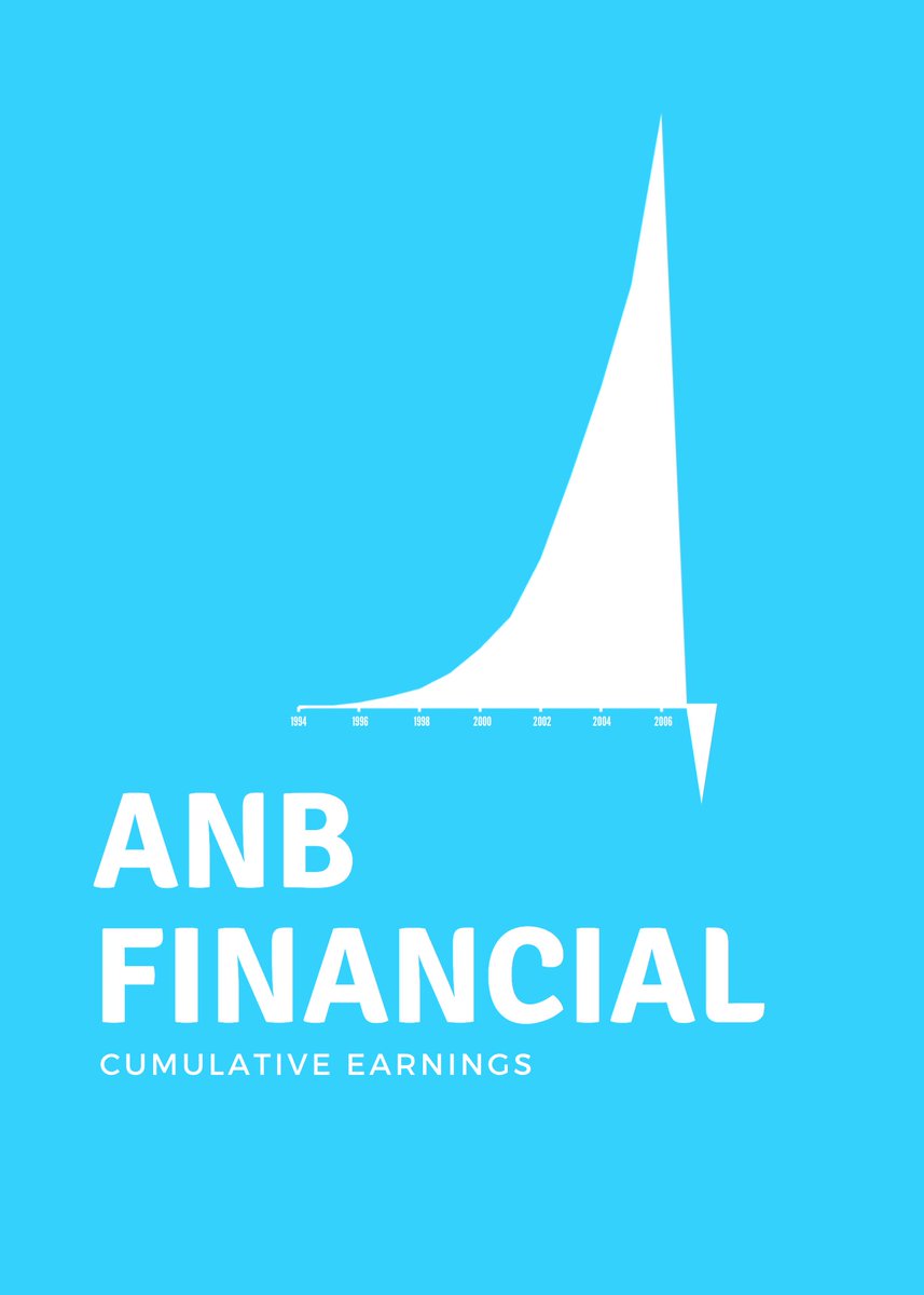 Thread by @MaxfieldOnBanks on Thread Reader App – Thread Reader App