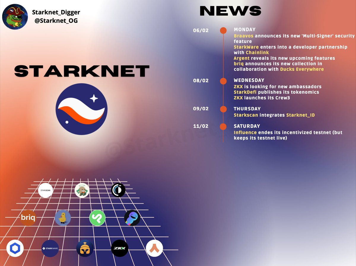 Thread by @Starknet_OG on Thread Reader App – Thread Reader App